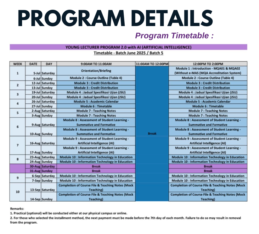 Young Lecturer Program - Yayasan Pendidikan Rakyat
